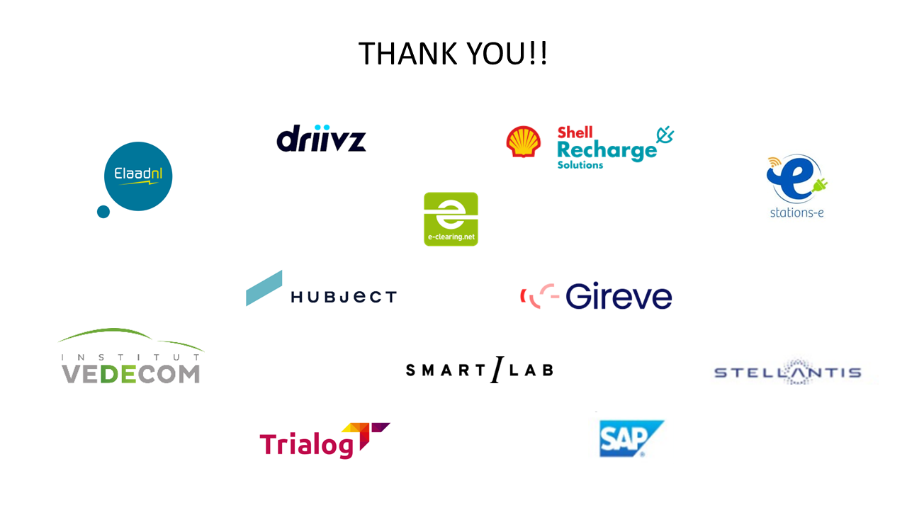 Survey - ISO 15118 Plug&Charge Ecosystem interoperability • ElaadNL Survey - ISO 15118 Plug&Charge Ecosystem interoperability • ElaadNL