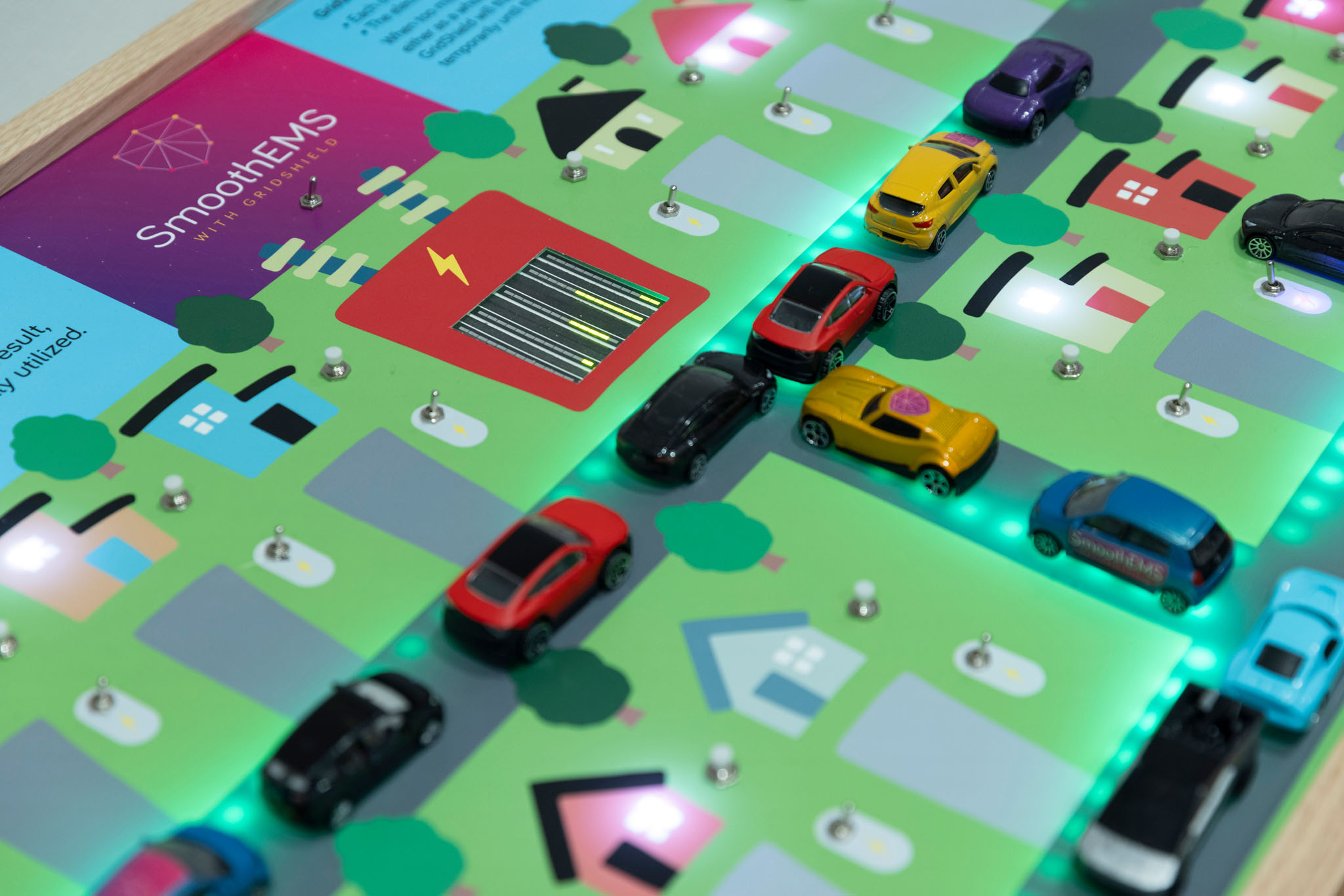 Resultaten onderzoeksproject SmoothEMS met Gridshield • ElaadNL